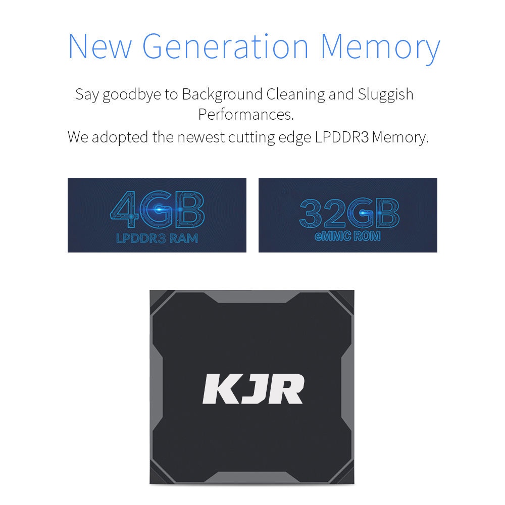 เร็วแรง เสถียรที่สุด KJR V android box Lan 1000 S905x4 Ram 4G. Rom 32G ...