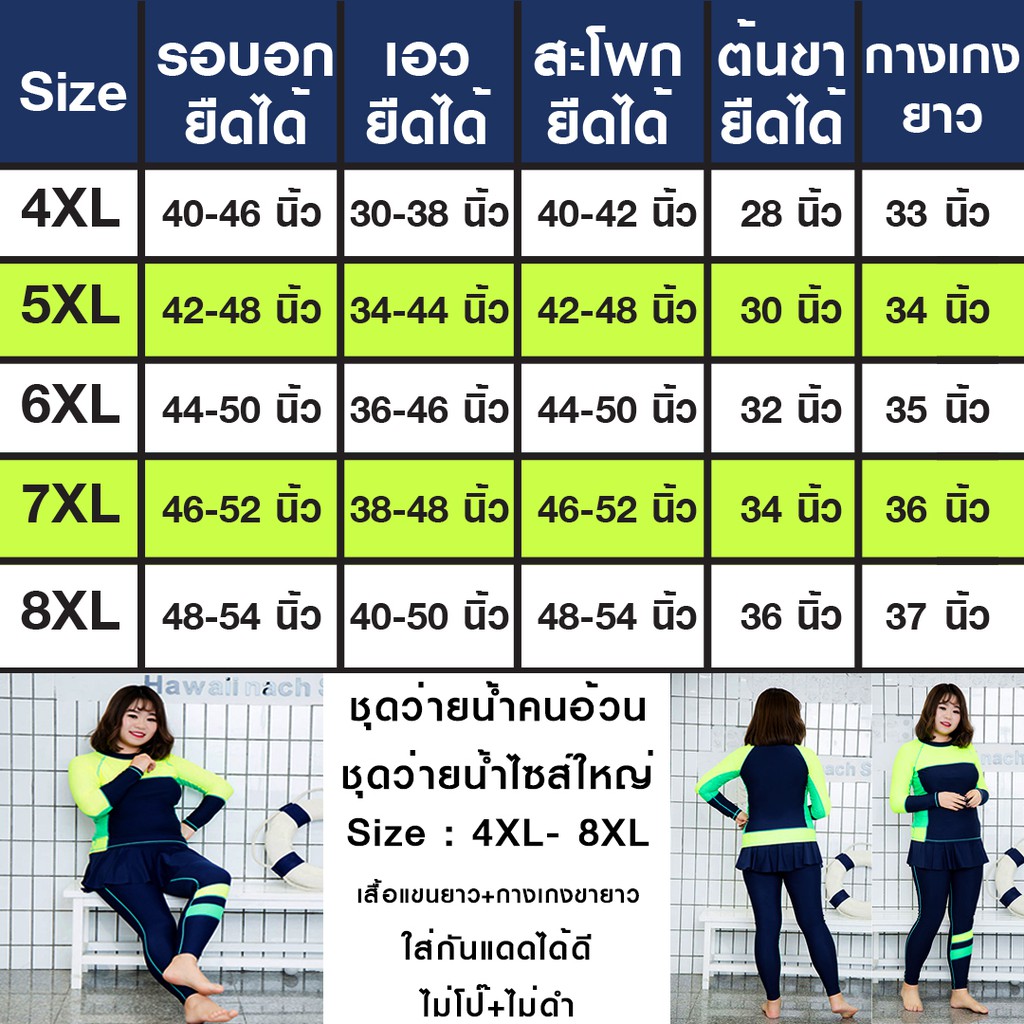 ชุดว่ายน้ำคนอ้วน ชุดว่ายน้ำไซส์ใหญ่ 4XL- 8XL เสื้อแขนยาวกางเกงขายาว (สีเขียวนีออน ตัด กรมท่า ...