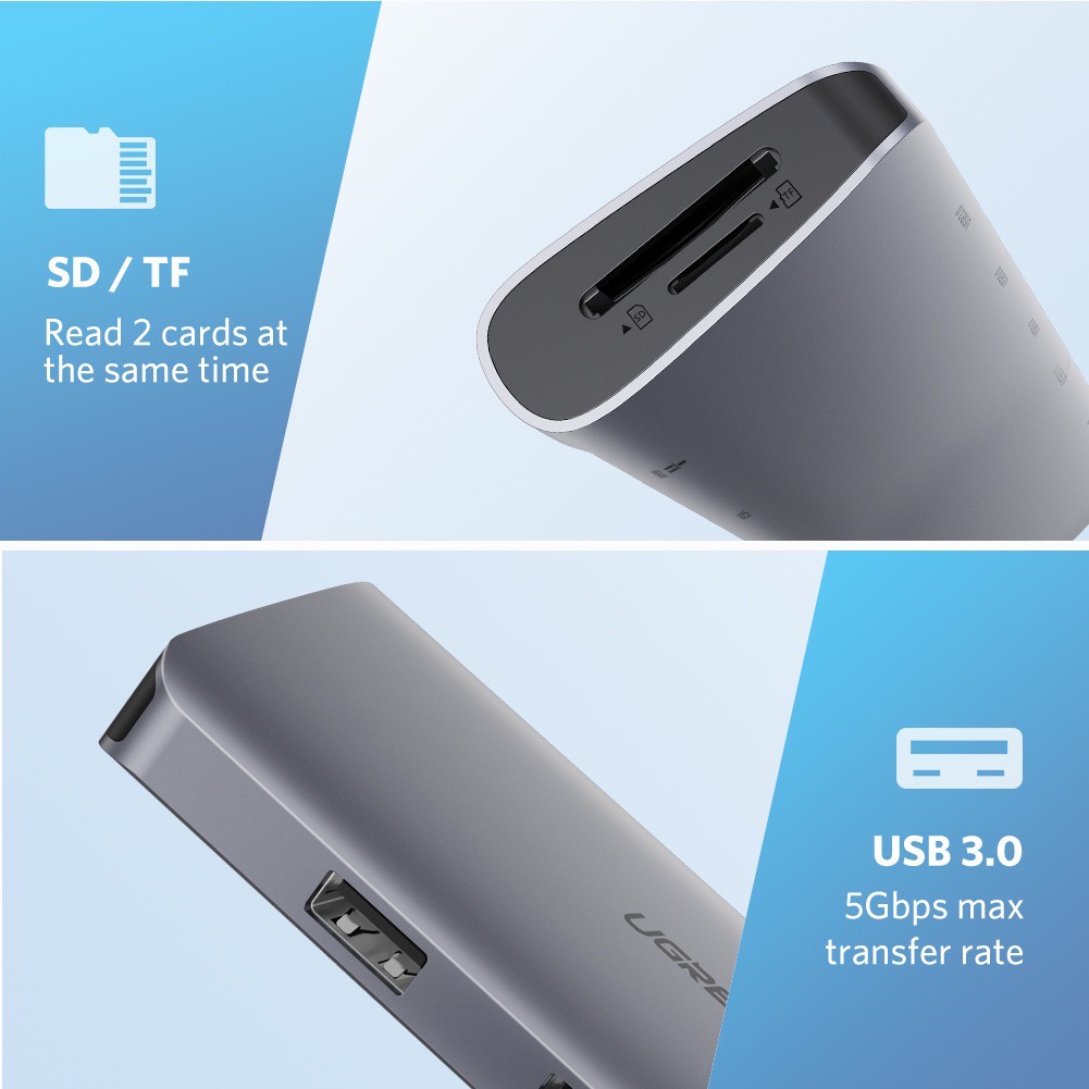 ของแท้ ส่งเร็วจาก กทมUGREEN 40873 USBC Hub 9in1 ตัวแปลง TYPEC เป็น HDMI ...