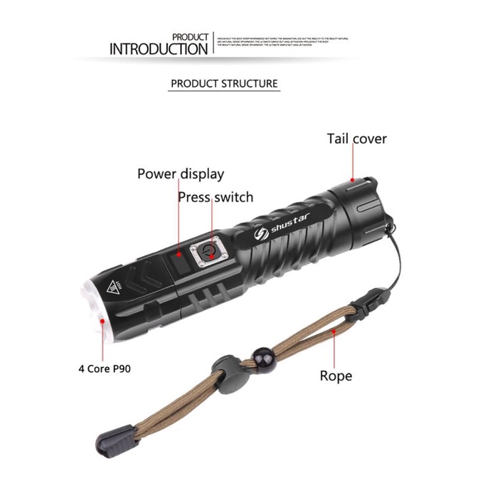 Torch Light Super Bright 4 Core P90 LED Flashlight with Display ...