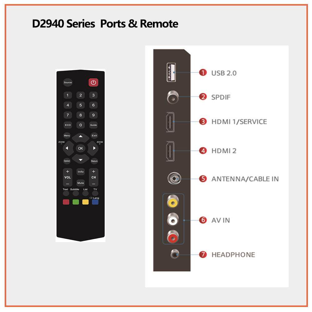 TCL ทีวี 32 นิ้ว LED HD 720P (รุ่น 32D2940) -DVB-T2- AV In-HDMI-USB-Slim ดิจิตอลทีวี ...