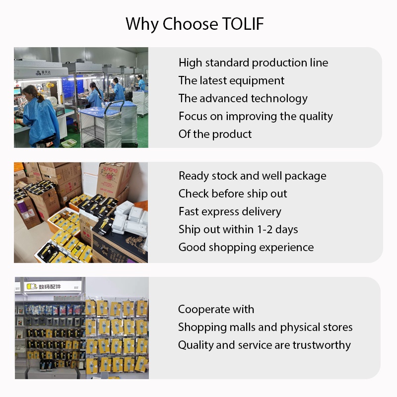 TOLIF Anti Blue Light Tempered Glass Full Coverage Screen Protector For Apple iPhone 6 6S 7 8 SE ...