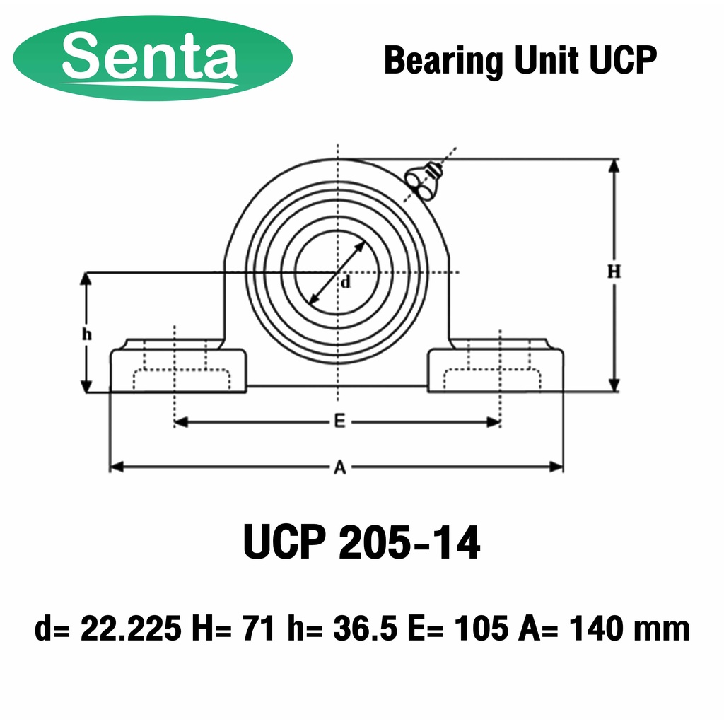 UCP205-14 UCF205-14 UCFL205-14 UCT205-14 UCFC205-14 UCPA205-14 ตลับลูกปืนตุ๊กตา (Bearing Units ...