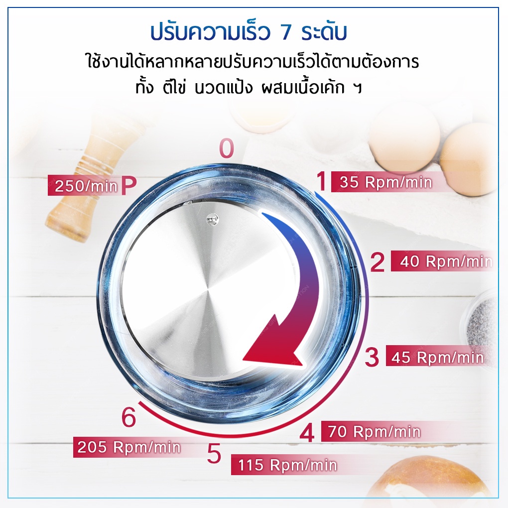 Spring Green Evolution เครื่องผสมอาหาร เครื่องผสมแป้ง Almight โถใหญ่ 10 ลิตร รับประกันสินค้า 1 ...