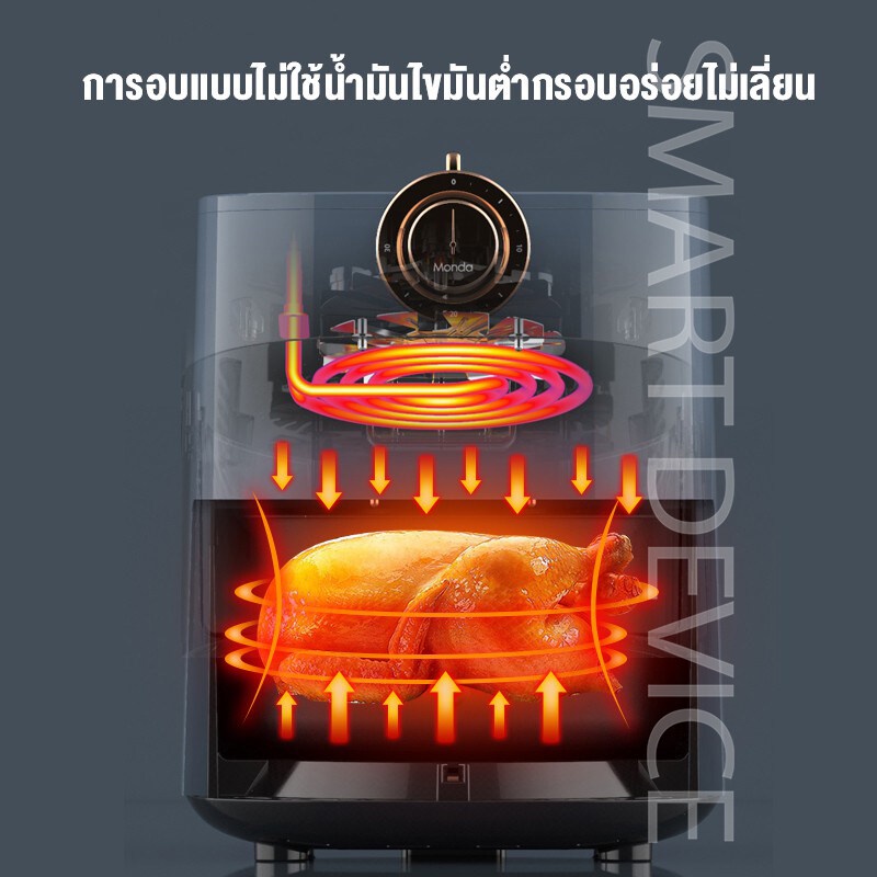 หม้อทอดไร้น้ำมัน 4.5L หม้อทอดอากาศไร้น้ํามันความจุใหญ่ มัลติฟังก์ชั่น ...