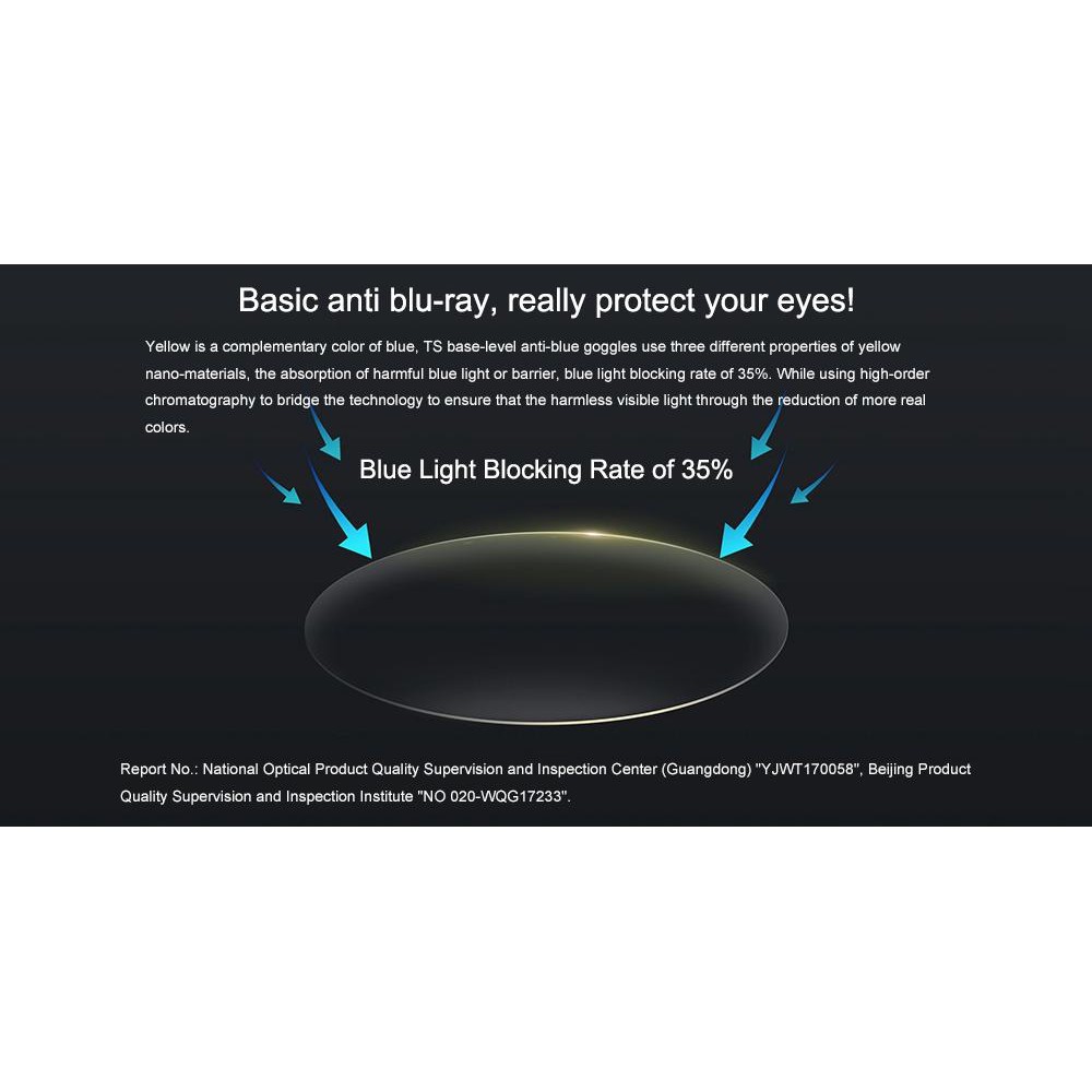 (พร้อมส่ง สต๊อกไทย) Xiaomi Mijia TS Anti-blue-rays แว่นตา Anti-Blue Glass UV Eye Protector แว่น ...