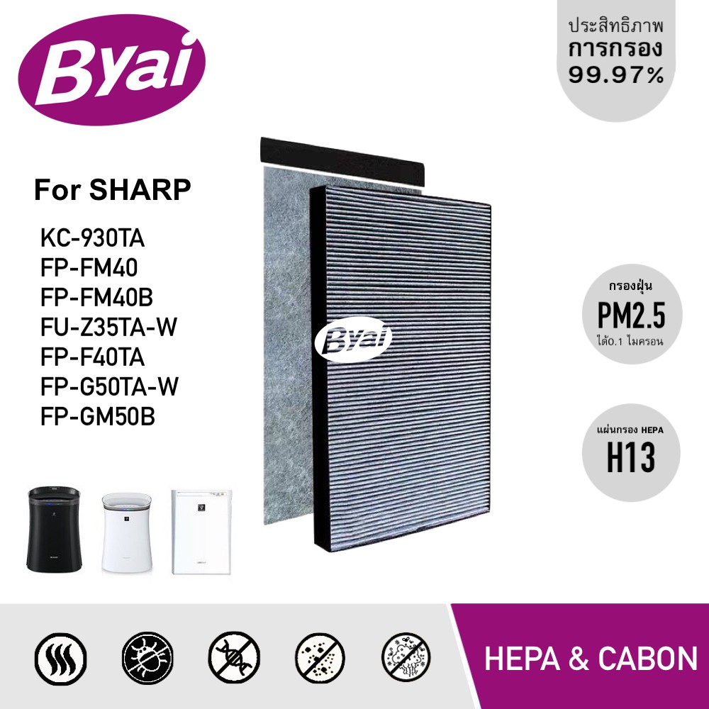 แผ่นกรองฝุ่น HEPA เครื่องฟอกอากาศ Sharp รุ่น FP-FM40 KC-930TA FU-Z35TA-W FP-F40TA FP-G50TA-W FP ...