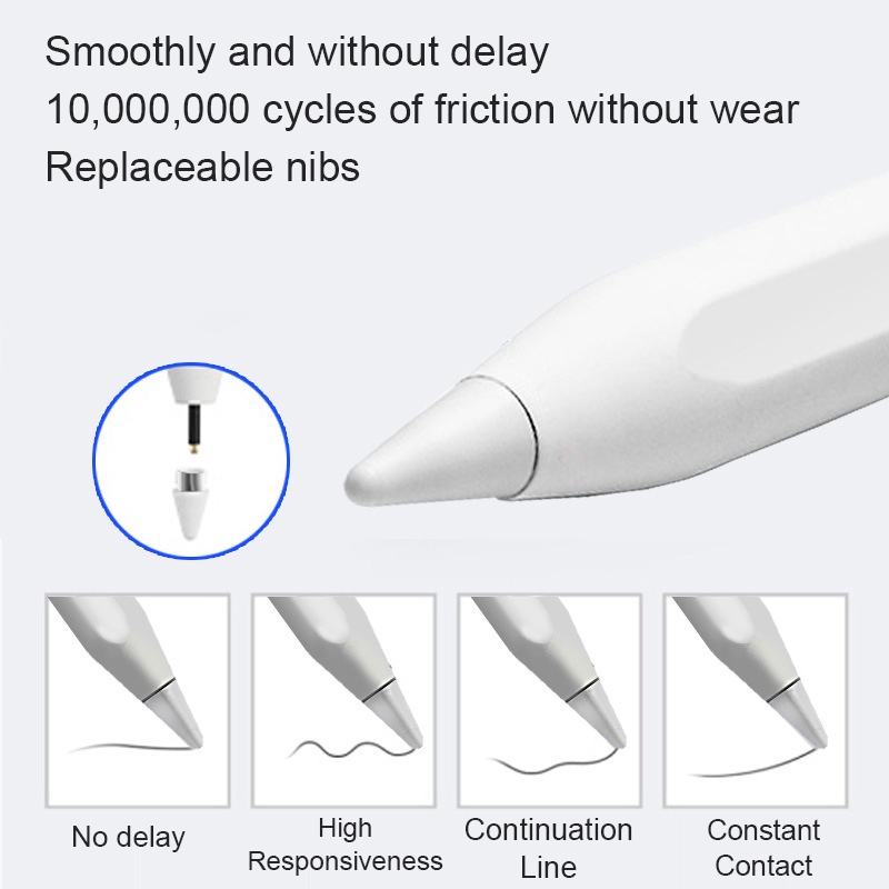 EnohLX For Ale encil 2 iad 23th Gen Bluetooth Stylus en For iad Drawing ...