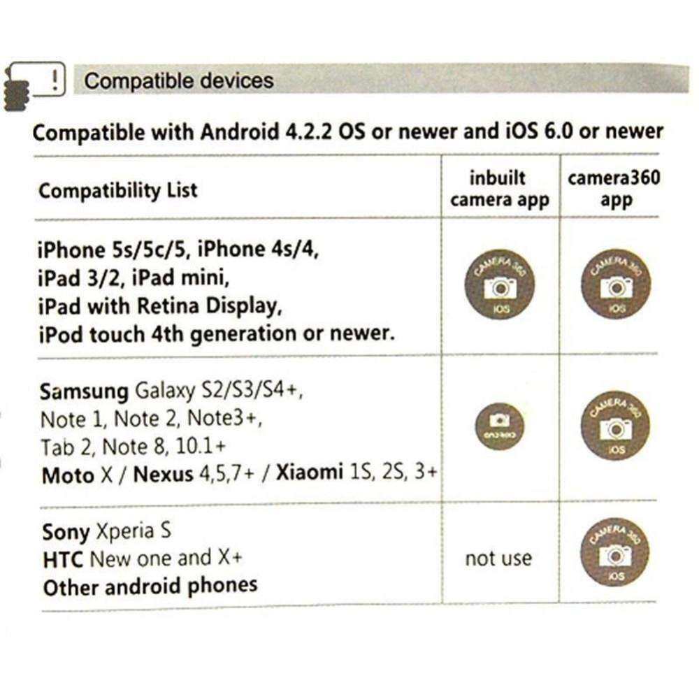 Wireless Camera Shutter Remote Control UBeesize Phone Bluetooth Remote ...