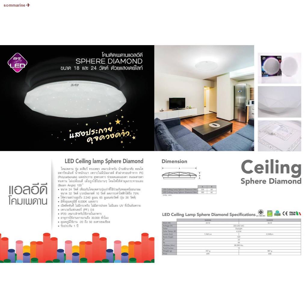 จุดประเทศไทยEVE โคมซาลาเปา แอลอีดี ติดเพดาน รุ่นสเฟียร์ 36วัตต์ พร้อมหลอดLEDแสงขาว 36W โคมไฟติด ...