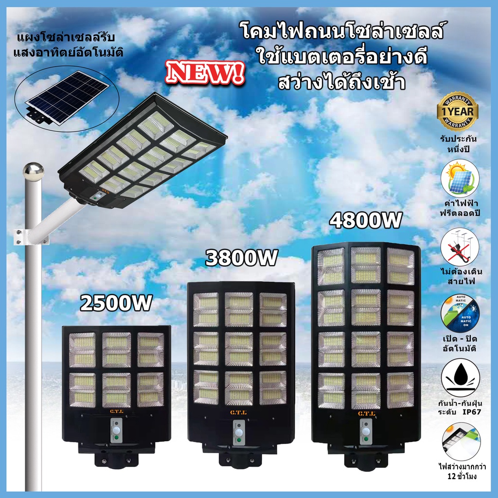 JD 35W ไฟโซล่าเซล แสงสีเหลือง แผงโซล่าเซลล์ solar light ไฟสปอตไลท์ ไฟ cell กันน้ำ IP67 รับประกัน ...