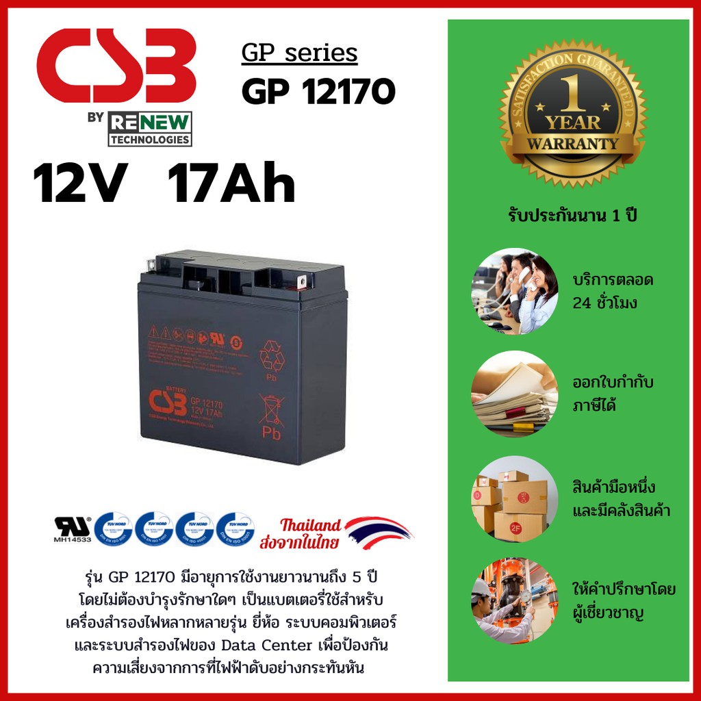 GP12170 ถูกที่สุด พร้อมโปรโมชั่น ก.ค. 2023|BigGoเช็คราคาง่ายๆ