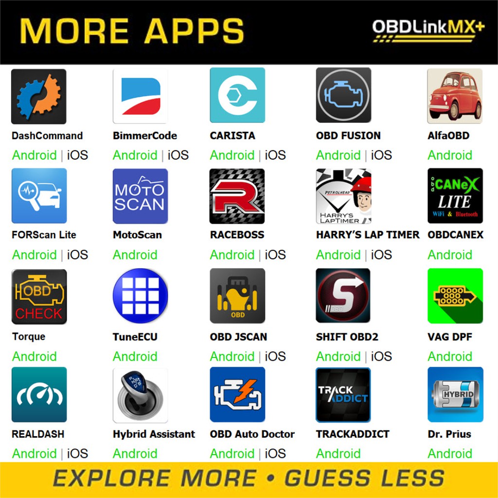 OBDLink MX Professional OBD2 Coding and Scanner - manistore - ThaiPick