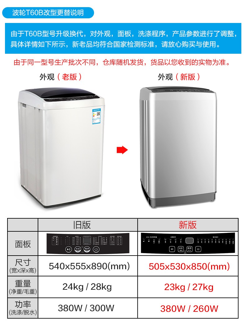 Skyworth washing machine T60B 6kg automatic wave wheel washing machine ...