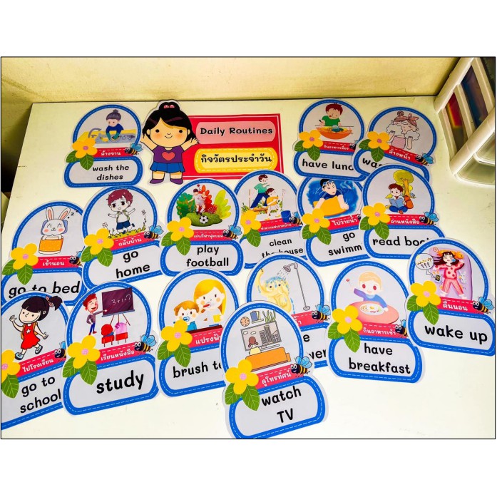สื่อการสอนภาษาอังกฤษ Daily Routines Flashcard | Shopee Thailand