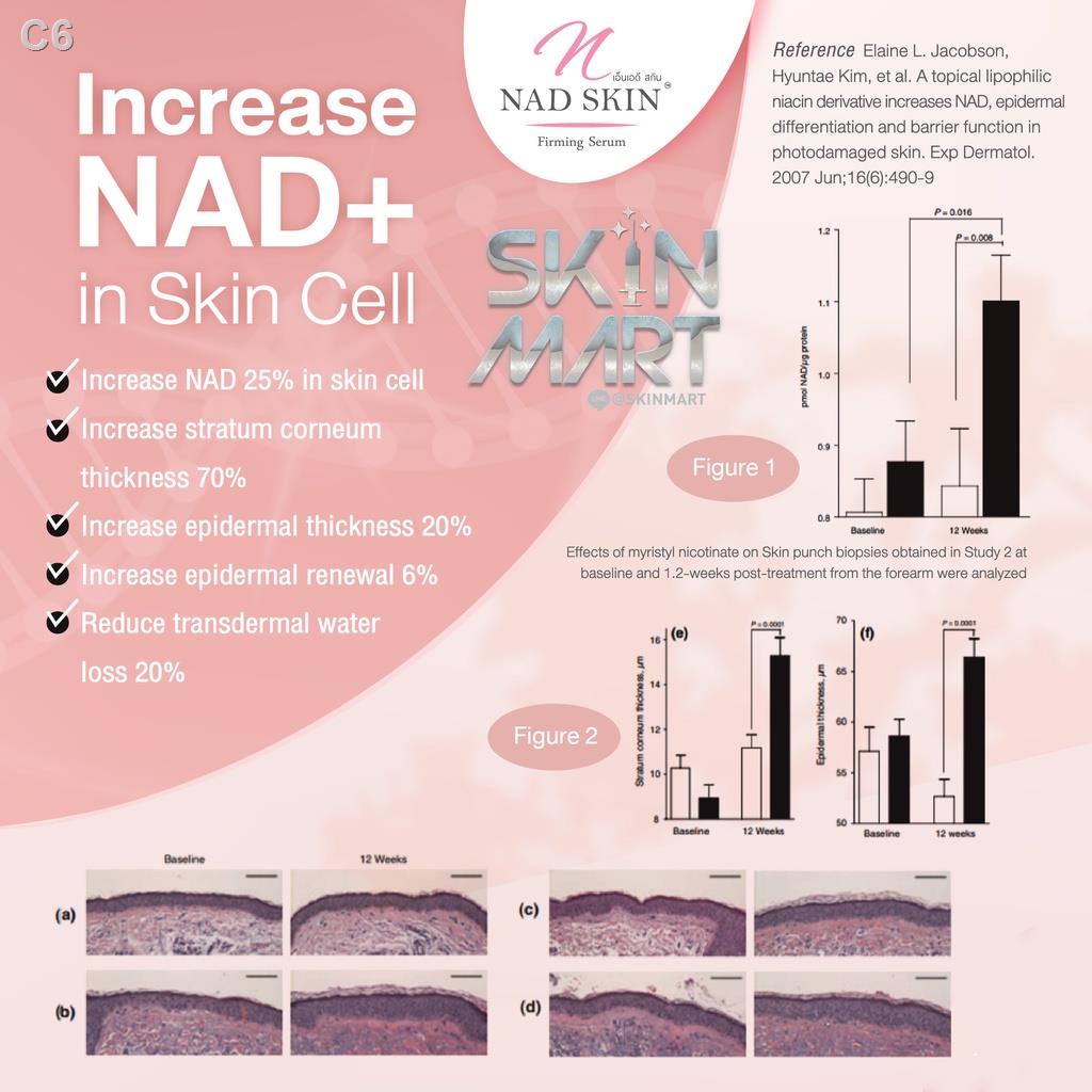 NAD Skin ตัวช่วยย้อนวัยให้กับผิว 1ขวด - 0jkju2v6qx - ThaiPick