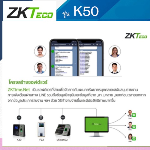 พร้อมส่ง ZKteco K50 เครื่องสแกนลายนิ้วมือลงเวลาทำงาน ไม่ต้องติดตั้ง ...