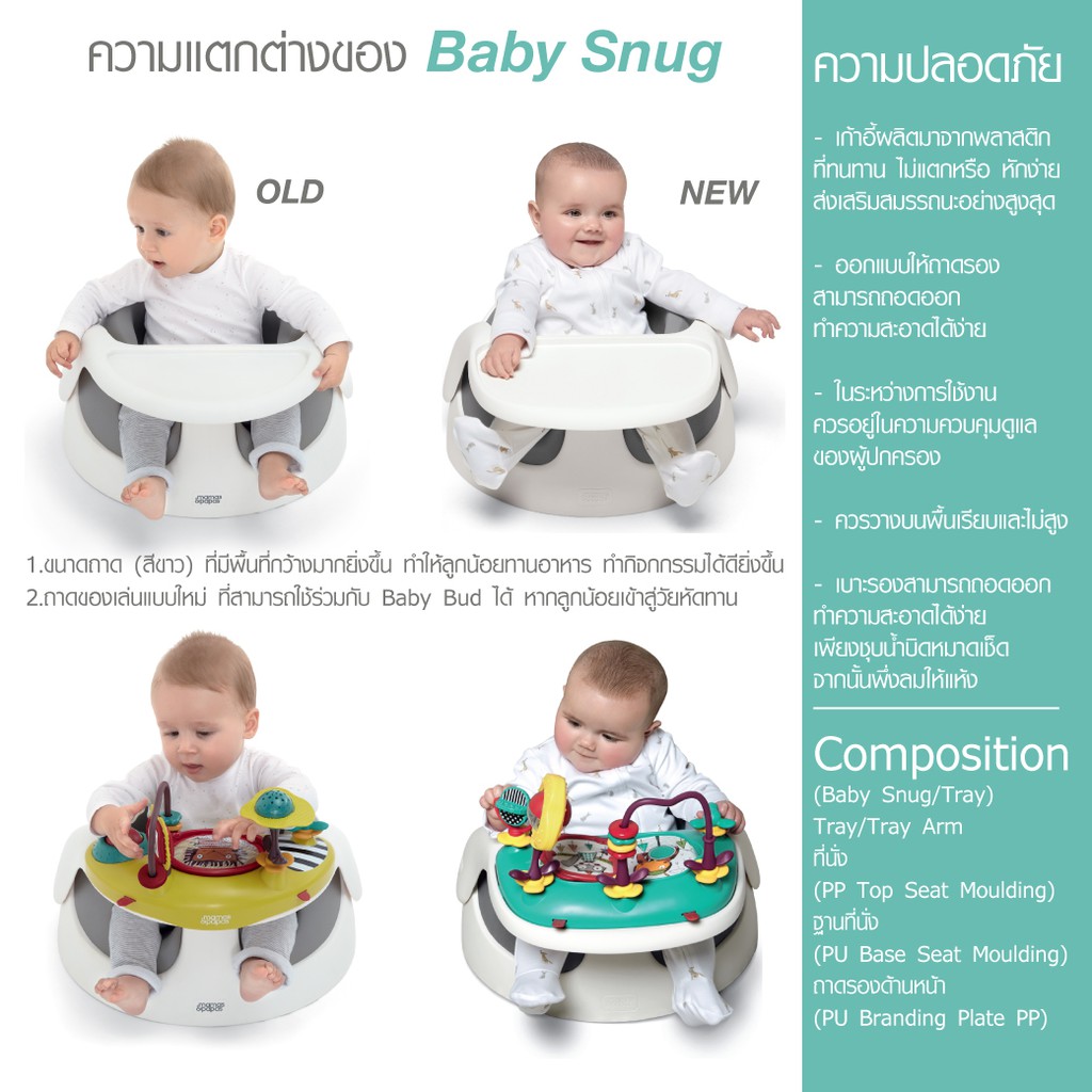 Mamas Papas เก้าอี้หัดนั่ง Baby Snug พร้อมถาดของเล่น (3 เดือนขึ้นไป ...