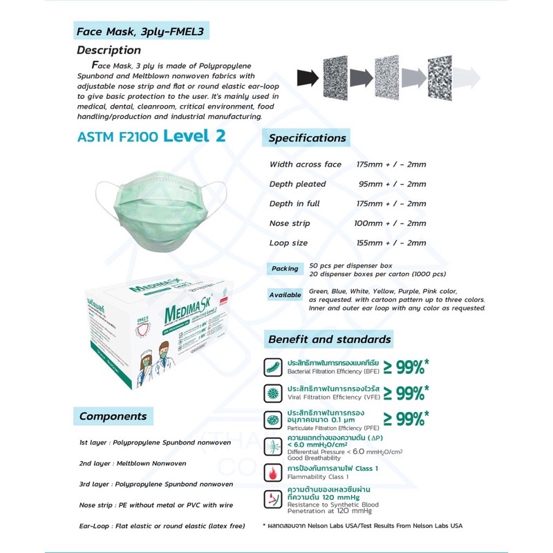 NeW Medimask Astm Level.2 (For Professional use) บรรจุ 50ชิ้นกล่อง - 3p ...