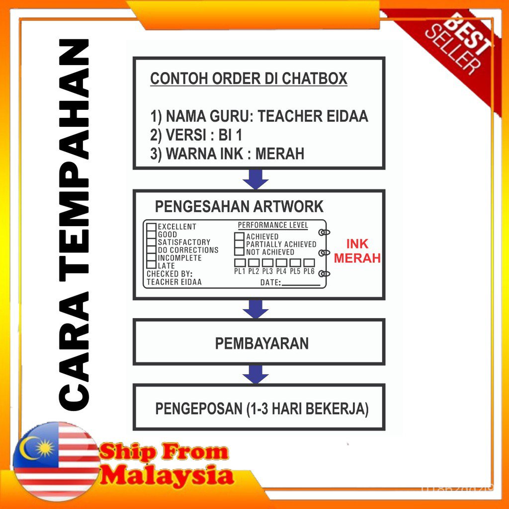 Cop Guru (ulasanPBDTahap penguasaan) 8jNF - 01862qdzl9 - ThaiPick