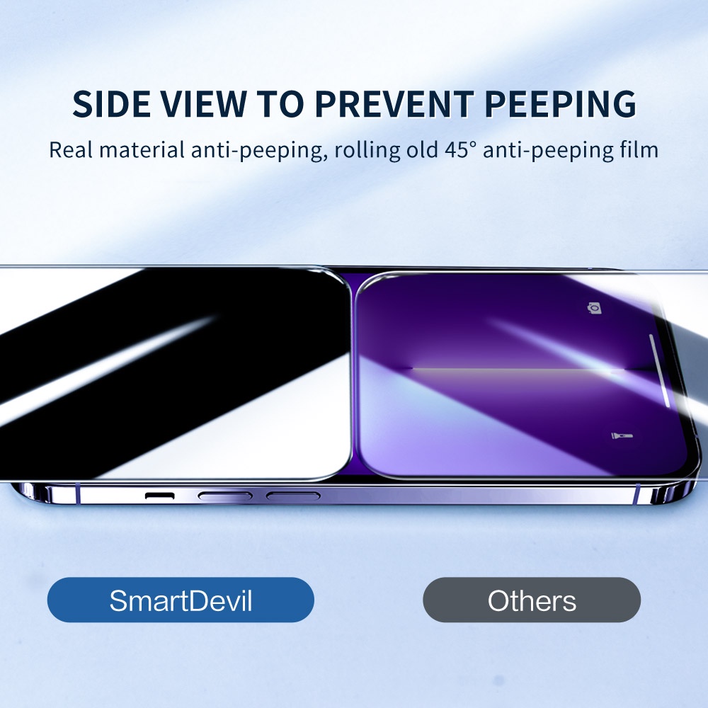 Smartdevil 9H 25 ที่ดีที่สุดฟิล์มกระจกนิรภัยกันรอยหน้าจอ แบบเต็มจอ เพื่อความเป็นส่วนตัว สําหรับ ...