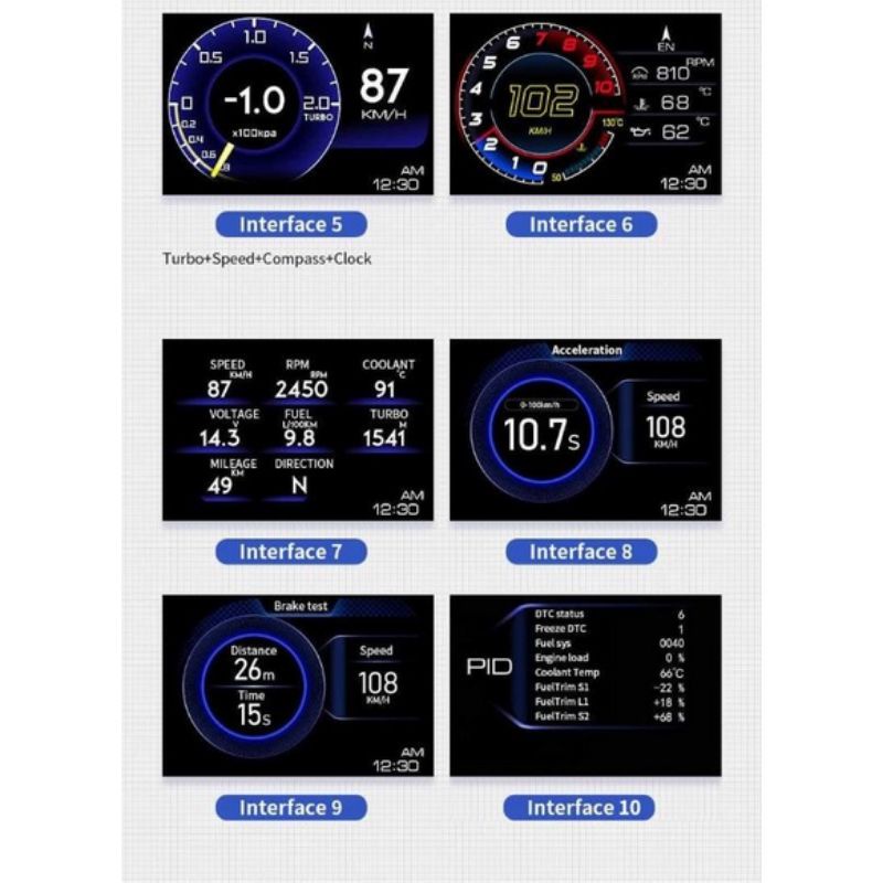 (ส่งฟรี ส่งเร็ว) เกจวัด OBD2 Fast Gauge ประกัน 3ปี งานแท้ ...