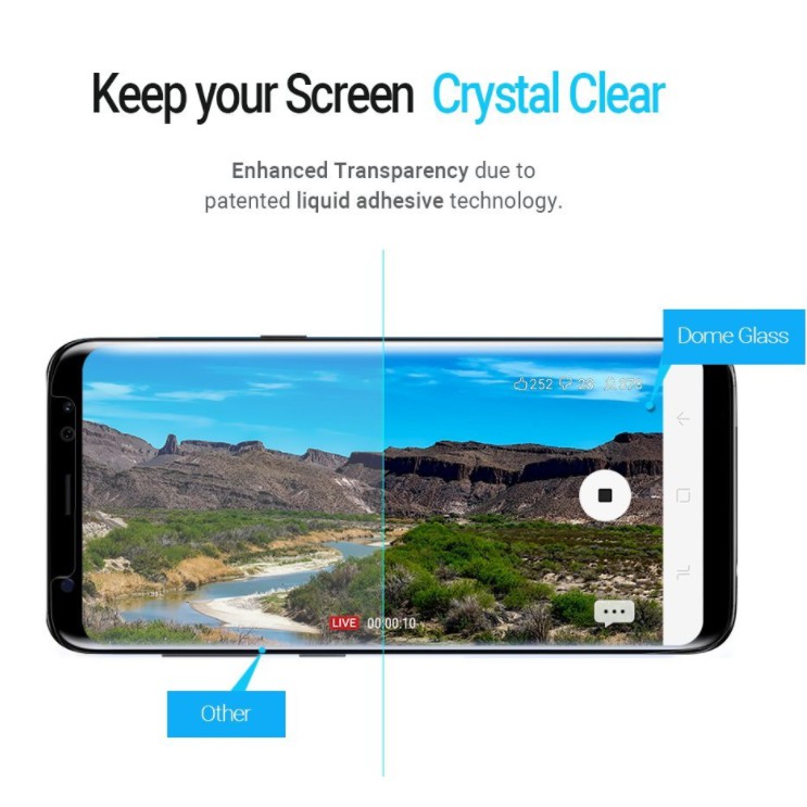 DomeGlass กระจกกันรอยกาว UV สำหรับ Huawei P30 Pro P20 Pro P20 กระจกใสเต็มจออย่างดี เจ็บแต่จบ ...