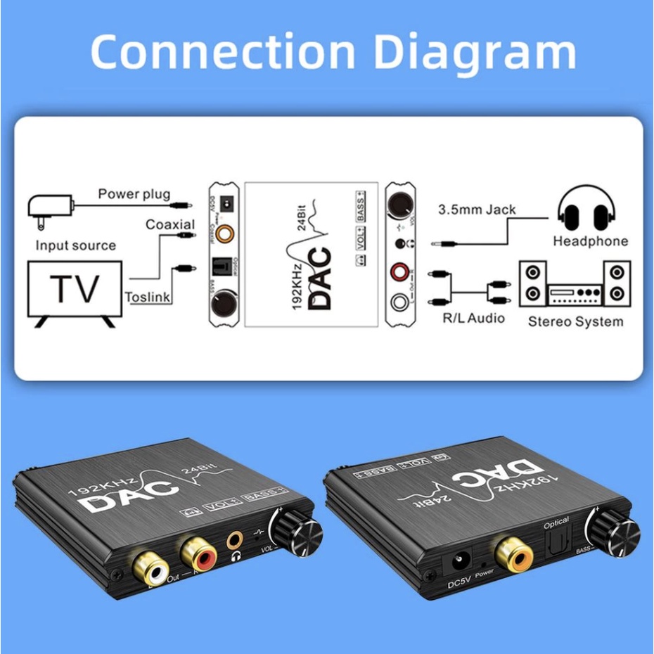 24bit DAC Digital To Analog RL Audio Converter Optical Toslink SPDIF ...