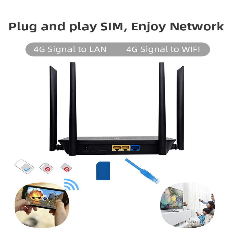 【ใหม่Hot สุดๆ】ขายดี 4G LTE Wifi Router Cpe Mobile Hotspot FDD TDD With ...