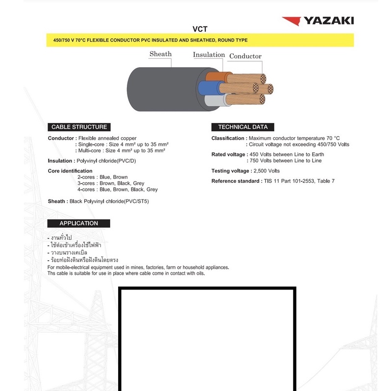 YAZAKI สายไฟ VCT 4core x 4sqmm. แบ่งตัด 10mหน่วย 450750 V 70C Flexible conductor PVC ...