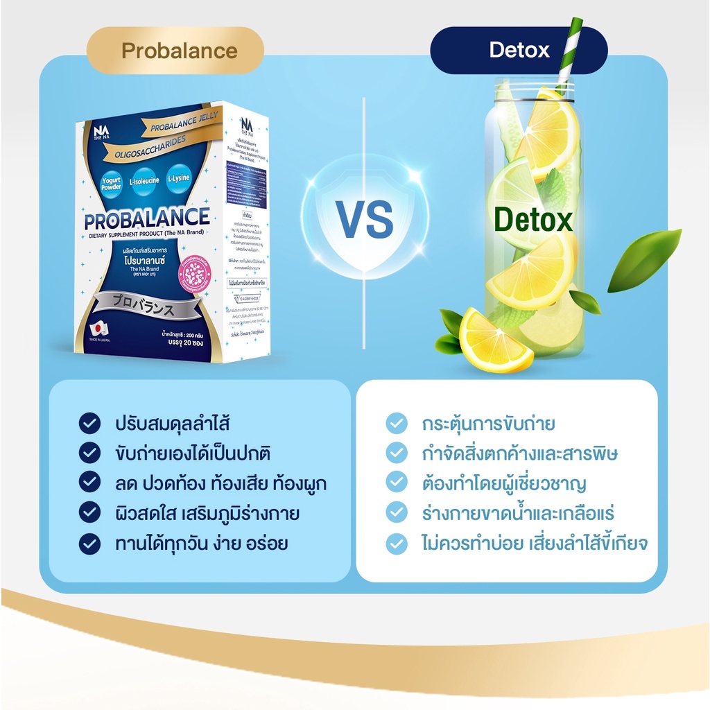 ส่งฟรีProbalance Probiotic Jellyดูแลปัญหาลำไส้ ท้องผูก ขับถ่ายยาก - storeroom.japan - ThaiPick