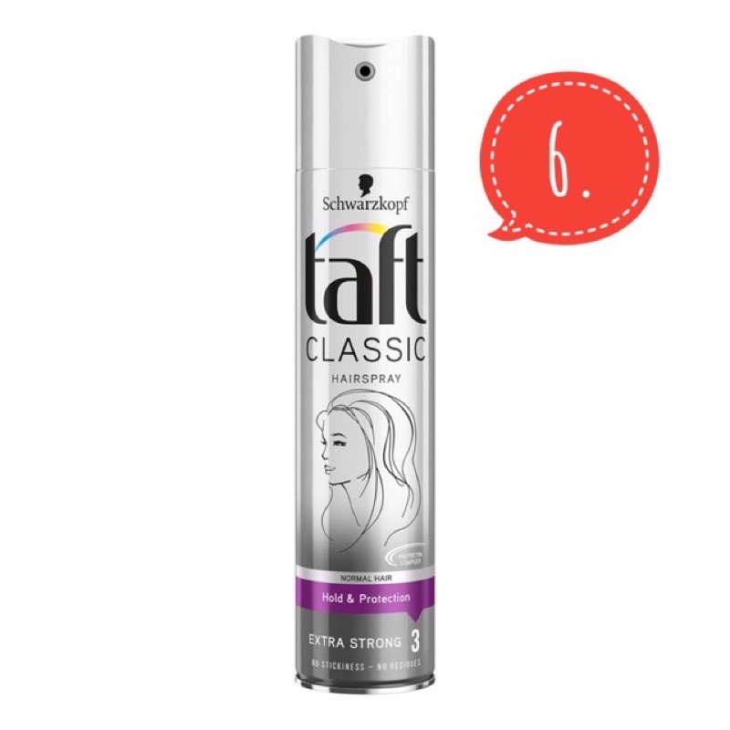 Schwarzkopf Taft Hair Spray 250 ml รุ่น ultimate มาแล้วจร้า (ชวาร์สคอฟ ...