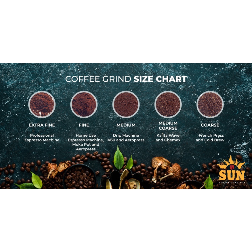 El-Salvador (Single Origin) 200G500G - sun.coffee.roastery - ThaiPick