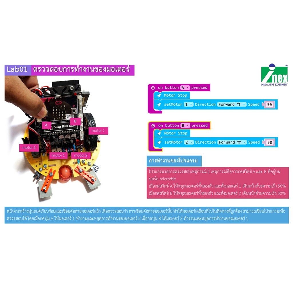 INEX iBIT Robot Kit microbit V2.0หุ่นยนต์อัตโนมัติสำหรับผู้เริ่มต้นmicrobitDIYไมโครบิต ...