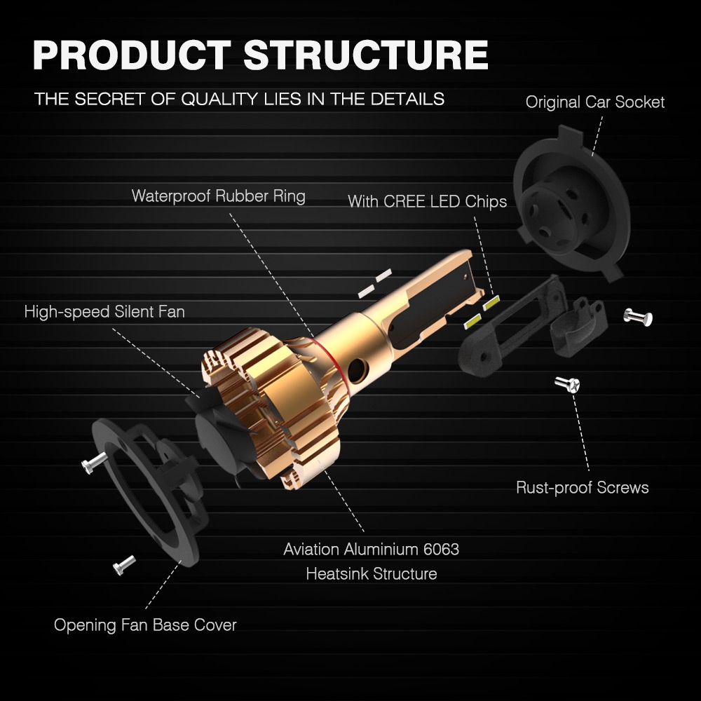 Novsight หลอดไฟหน้ารถยนต์ H13 H11 H8 H4 H7 H1 H3 9005 HB3 9006 HB4 9007 ...
