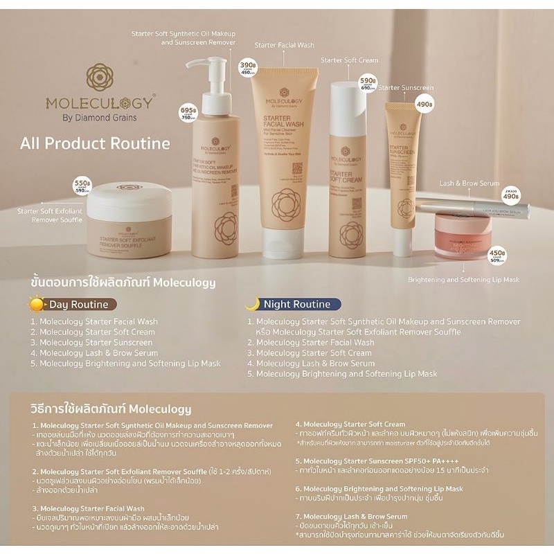 ชุดเซต Skincare Moleculogy - sunshine_ps - ThaiPick
