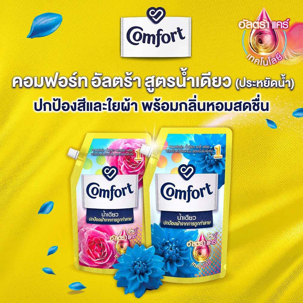 คอมฟอร์ท อัลตร้า น้ำเดียว เดลี่ เฟรช น้ำยาปรับผ้านุ่ม 480 มล.x3 Comfort Ultra One Rinse Daily ...