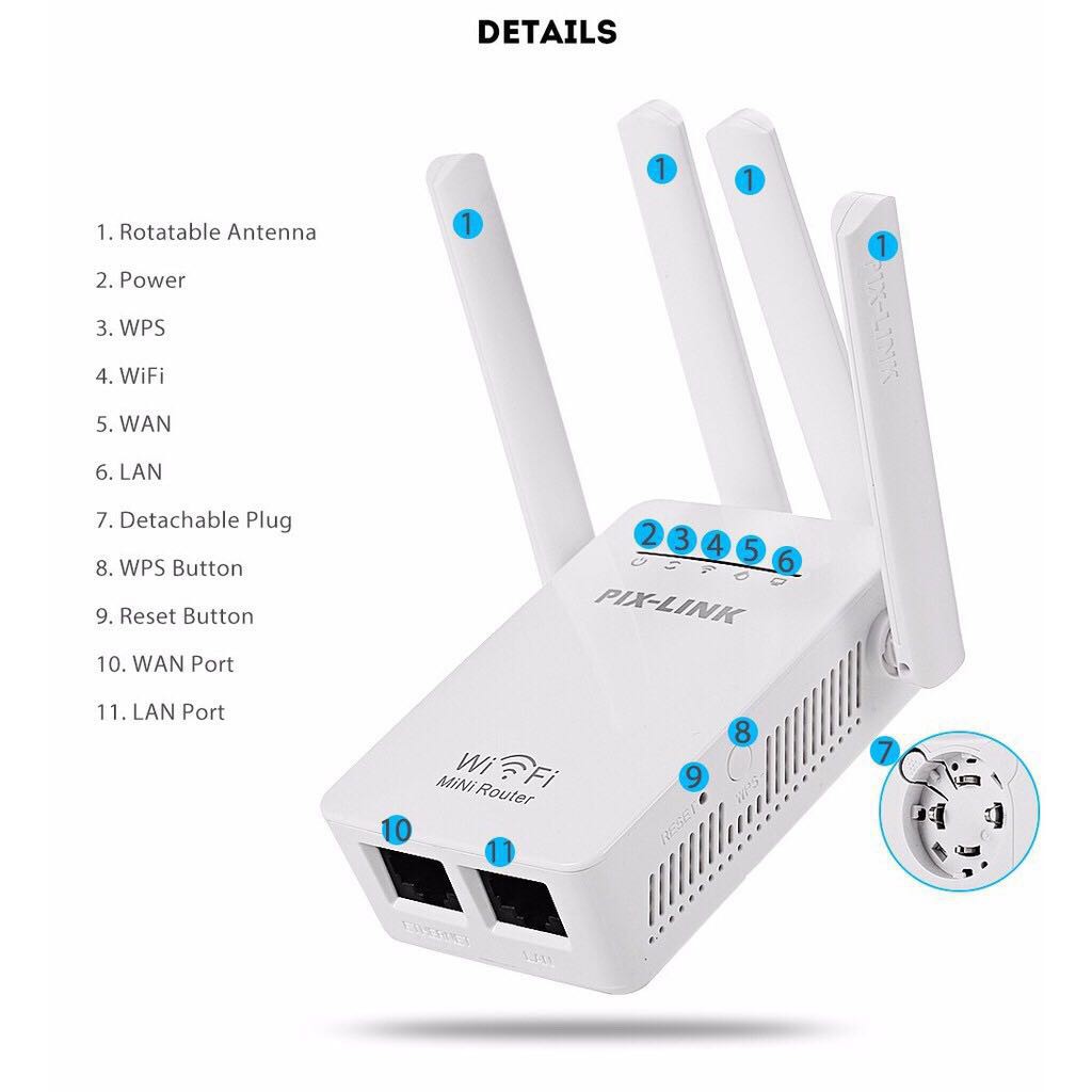 Wifi repeater PIXLINK PIXLINK LV-WR09 300M bps Wireless WiFi Router ...