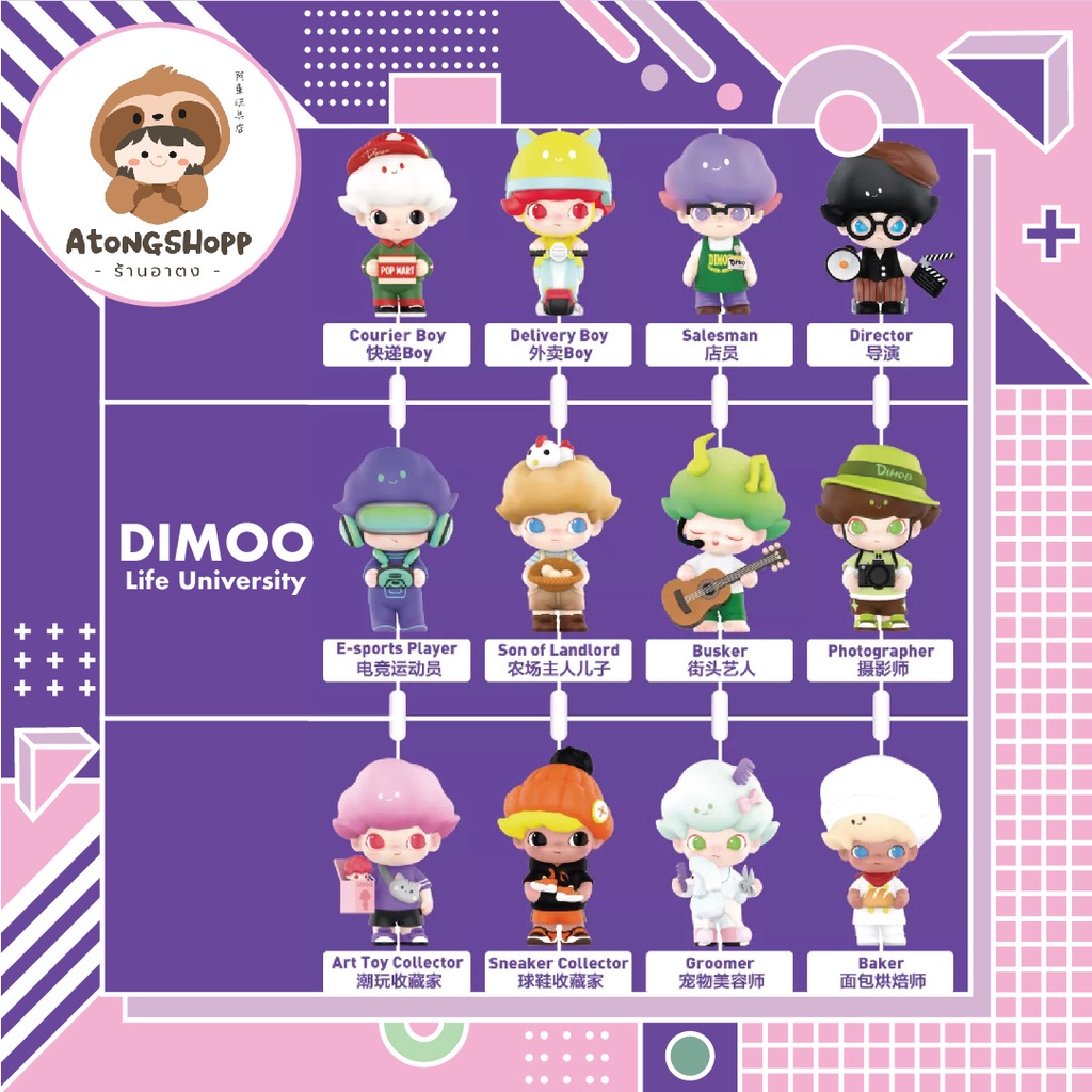 Dimoo -University (Set) | Shopee Thailand