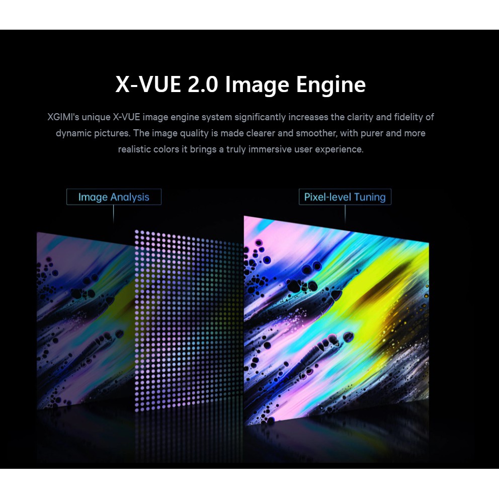 XGIMI HORIZON Pro 4K (3840 x 2160) UHD LED Projector Screenless TV ...