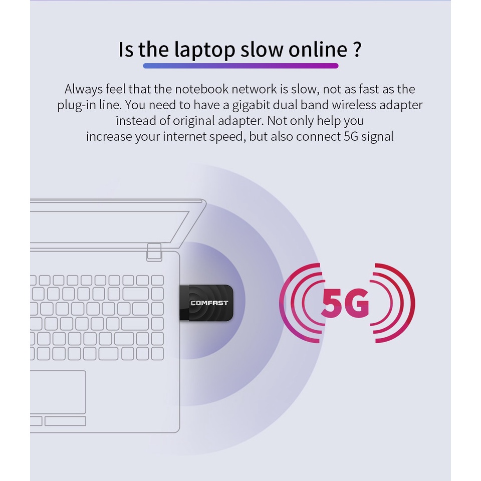 Comfast CF-812AC EDUP EP-1689 1300Mbps Mini USB3.0 Wifi Adapter Wifi ...