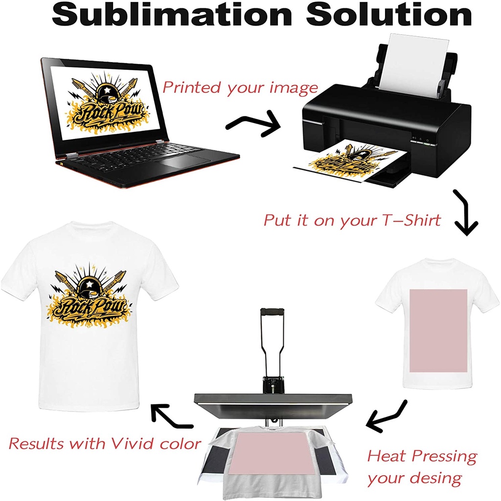 250mlBottle Refill Dye Sublimation Ink Heat Transfer Ink Heat Press Ink ...
