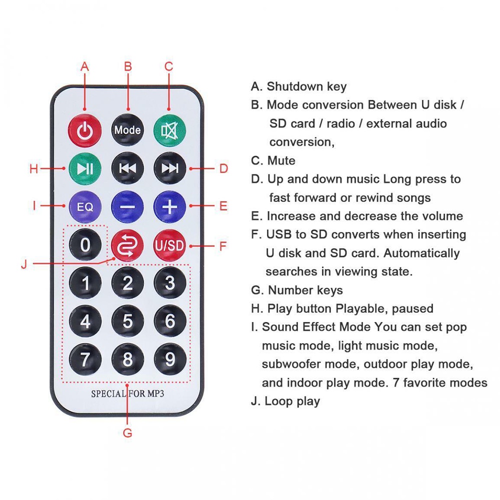 ใหม่Hot สุดๆขายดี Alicenสเตอริโอติดรถยนต์บลูทูธ5นิ้ว220Vลำโพงดิจิตอล ...