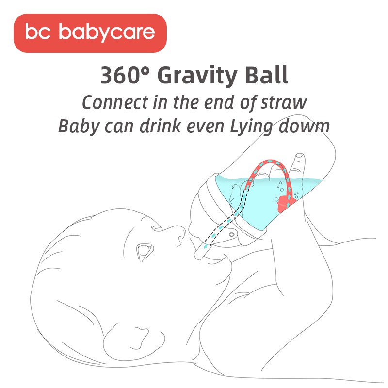 BC babycare 1Pcs 240ml Baby Dual-use Sippy Straw Cups Tritan Training Cup Kids Sports Plastic ...