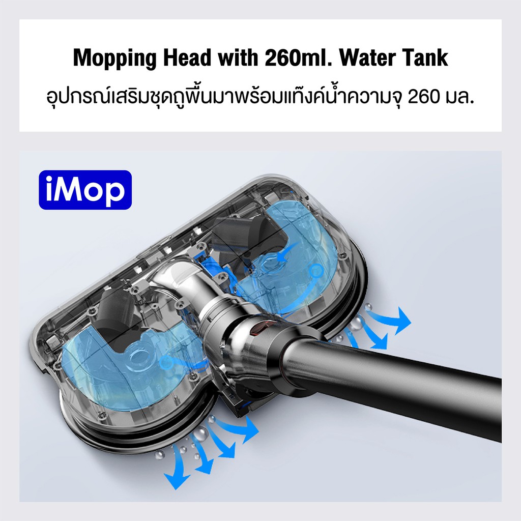 Mister Robot อุปกรณ์เสริมหัวขัดพื้น iMOP KIT 3IN1 ดูด ขัด ถู ในตัวเดียว ...