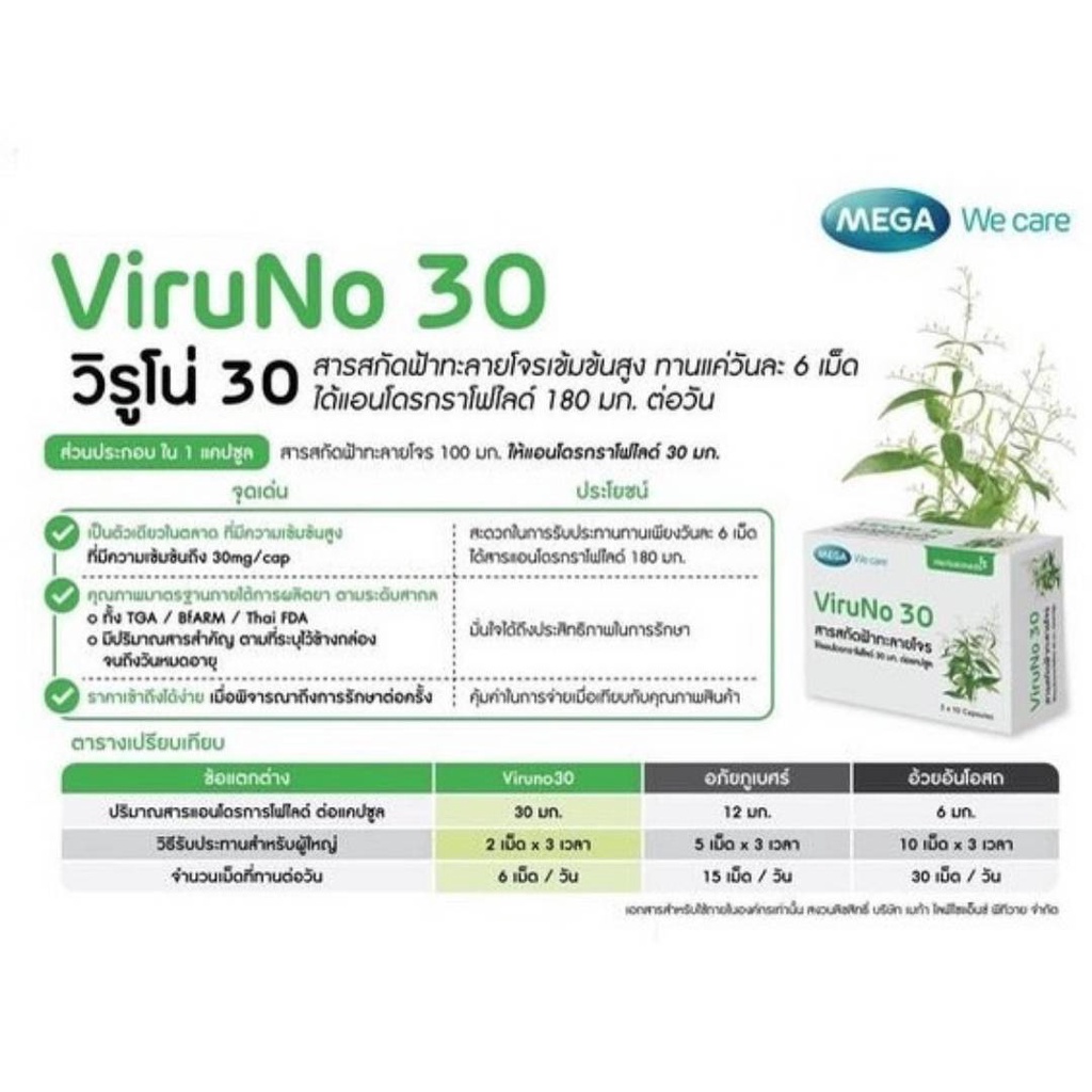 (โค้ด NIBUUKB) Mega we care Viruno 30 วิรูโน่ 30 สารสกัดฟ้าทะลายโจรสกัด ...