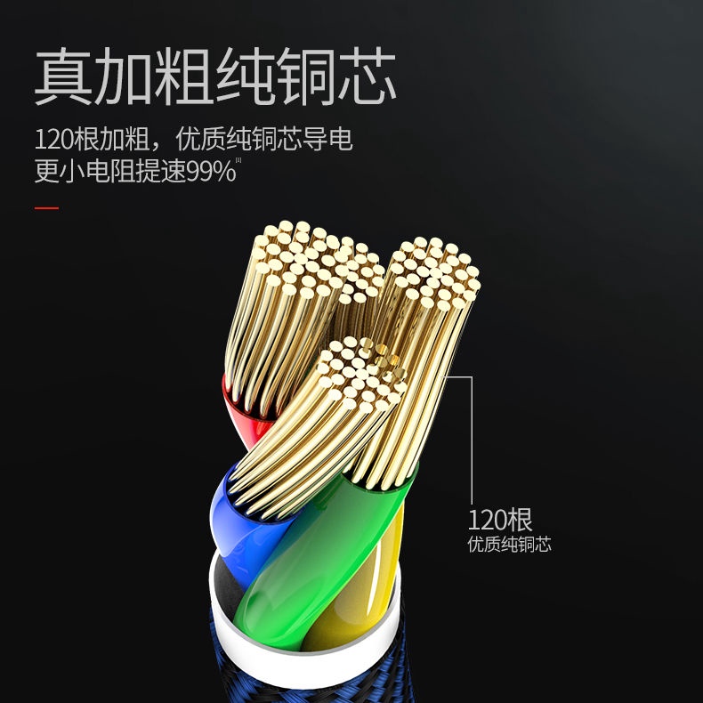 สายเคเบิ้ลชาร์จเร็วสําหรับ Iphone 6 7p xr 5 ip8x - a15918973953s.th ...