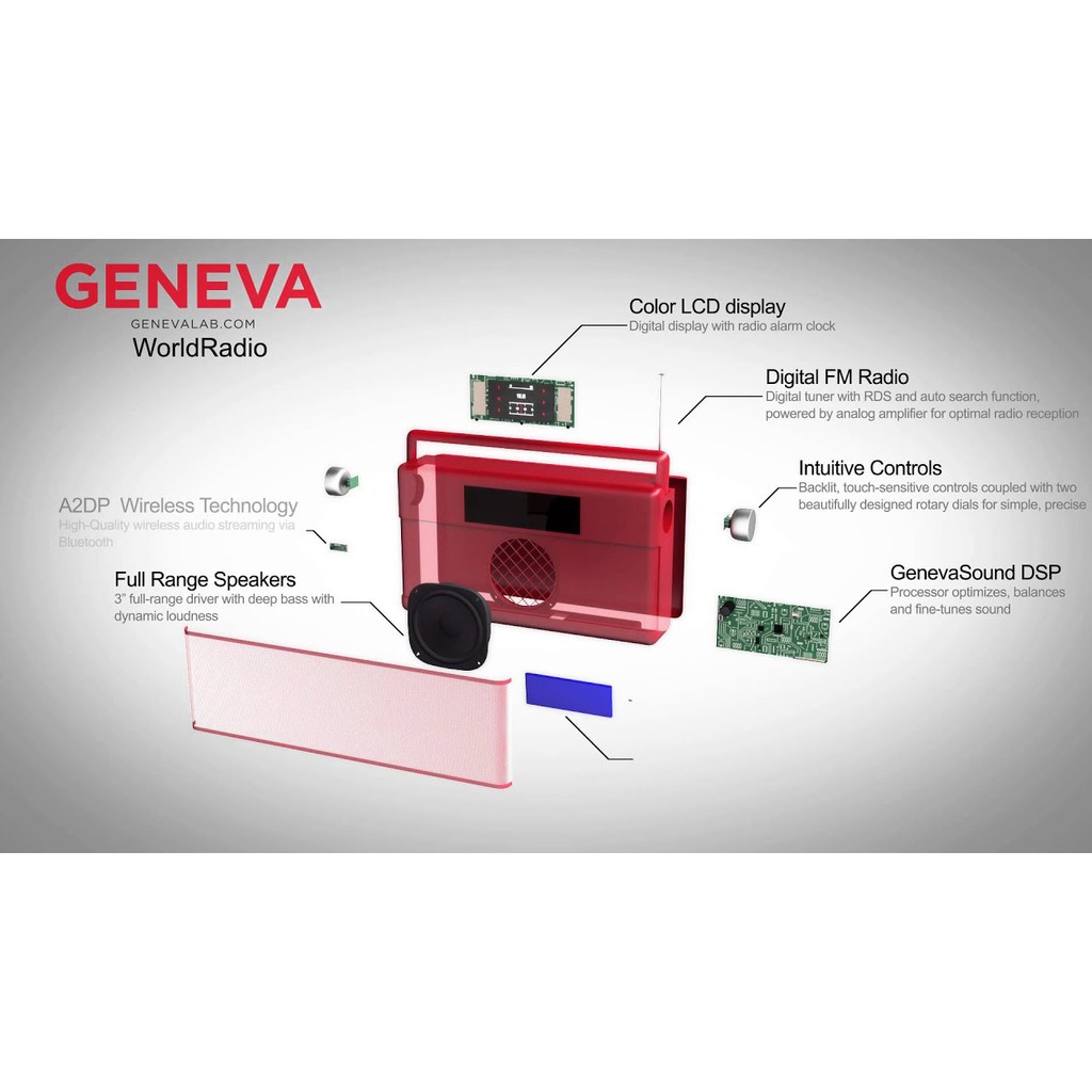 Geneva World Radio Portable Speaker - deco2000thailand - ThaiPick