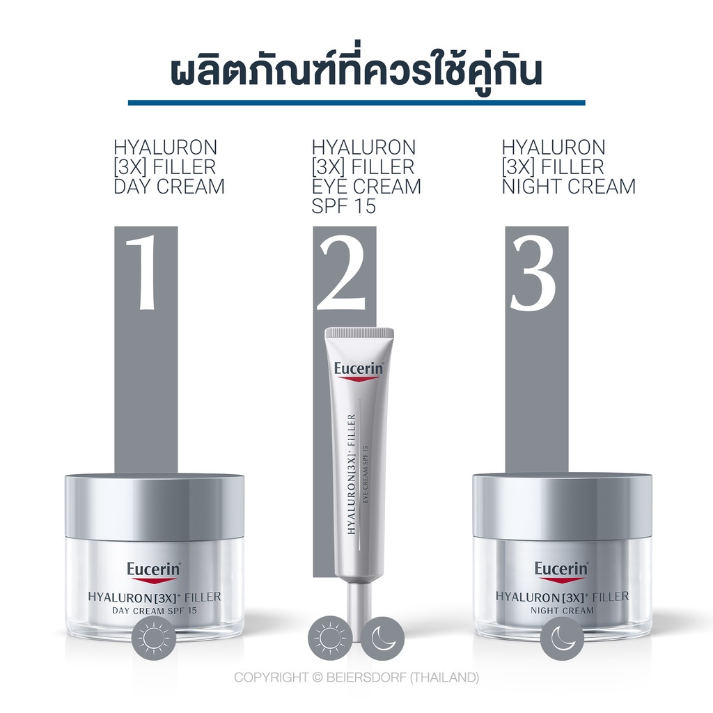 Eucerin HYALURON 3X FILLER DAY CREAM SPF 15 50 ml. (ยูเซอริน ไฮยาลูรอน ครีมบำรุงผิวหน้า ลดเลือน ...
