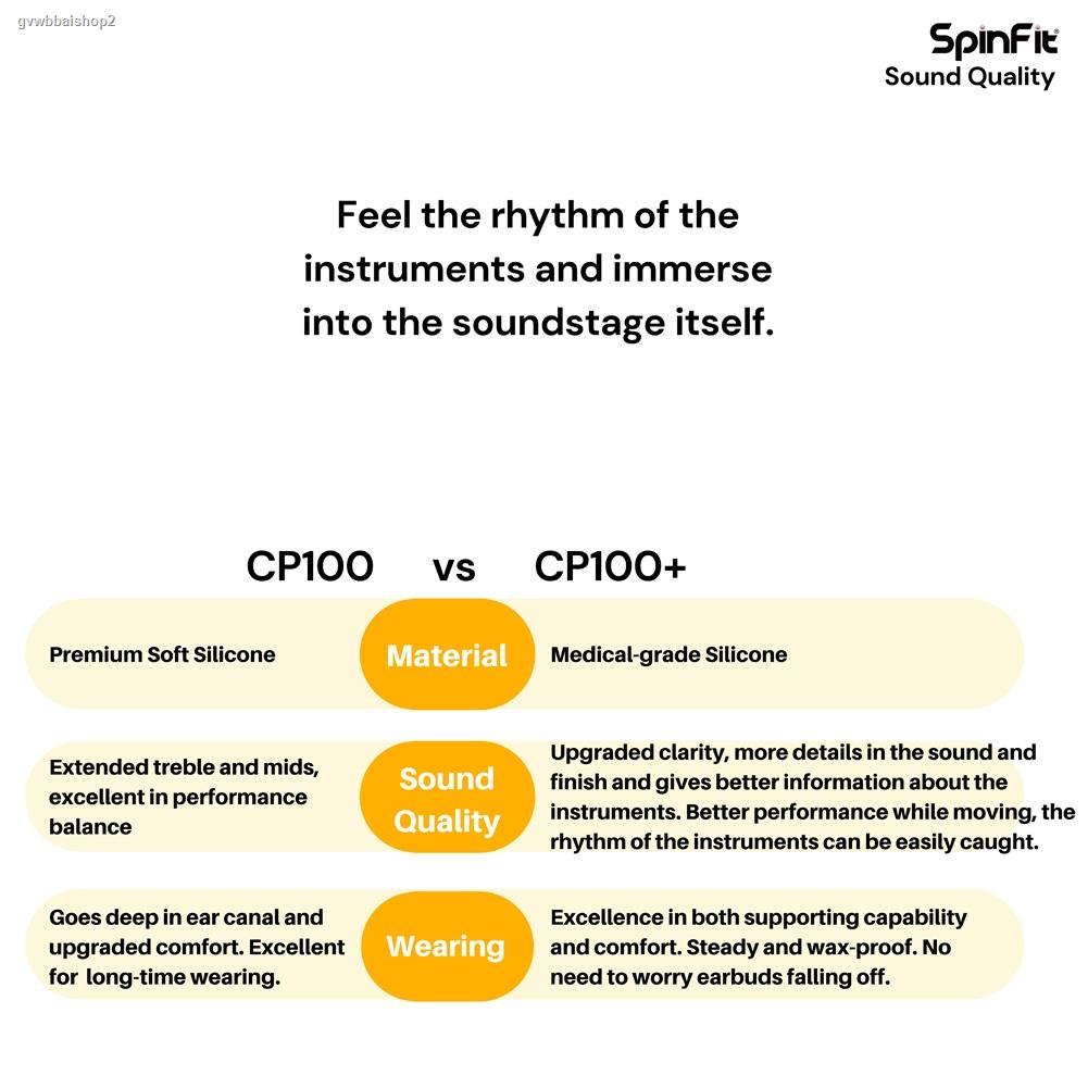 จัดส่งเฉพาะจุด จัดส่งในกรุงเทพฯSpinfit CP100 V1 จุกหูฟัง แบบยางซิลิโคน สำหรับ In-Ear Earphones ...